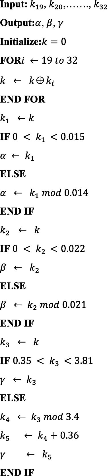 Pseudo Code For Generating Control Parameters Of 3d Logistic Map