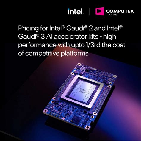 Intel Indonesia Intelindonesia Profile Muskviewer