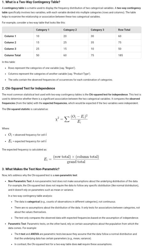 Solved The Two Way Contingency Table Analysis Is A Parameter Statistical Test True Or False