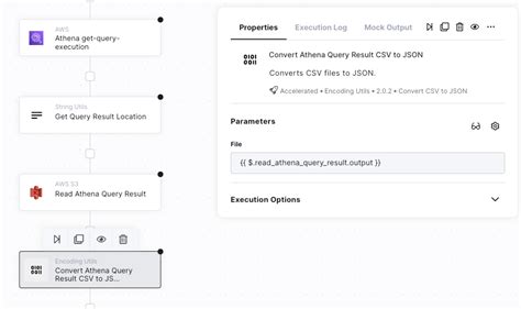 Building Efficient Secops Pipelines With Aws Security Lake And Torq Torq