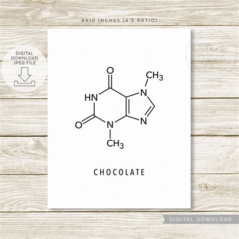 Chocolate Molecule Printable Wall Art Theobromine Sweets Etsy
