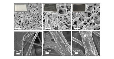Electrospun Polycaprolactone Nanofiber Composites With Embedded Carbon Nanotubesnanoparticles