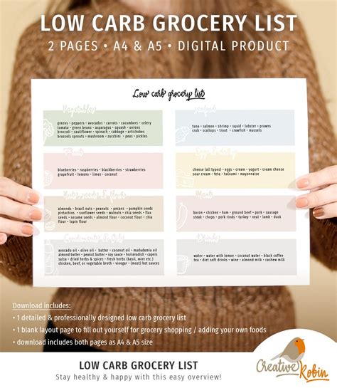 Low Carb Grocery List Printable Low Carb Food List Low Carb Diet Grocery Planner Low