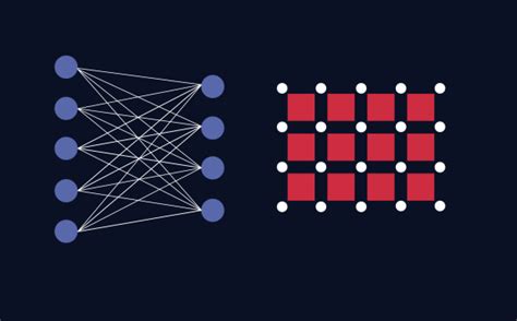 Parityqc The Quantum Architecture Company