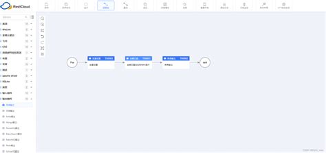 数据同步从此零繁琐！etlcloud工具通过可视化界面轻松搭建自动化流程实现金蝶云星空数据自动定时同步至各大数据源或者excel表格 Csdn博客