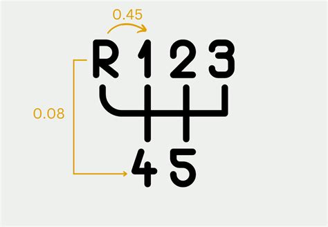 What Is The Markov Chain Data Basecamp