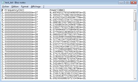 C Properly Getting X And Y Coordinates From A Text File And Plot The Curve Stack Overflow