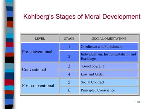 ppt gordana dodig crnkovic school of innovation design and