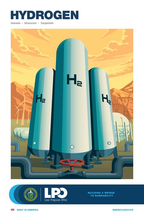 Hydrogen Department Of Energy