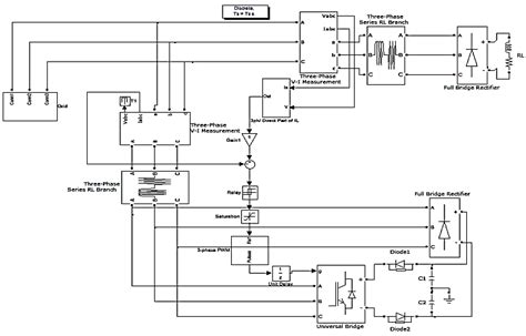 The System Configuration With Apf Download Scientific Diagram