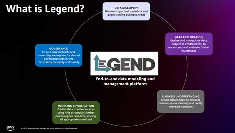 how and why goldman sachs built its own cloud for financial data