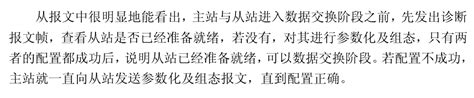 Profibus标准详解 Csdn博客