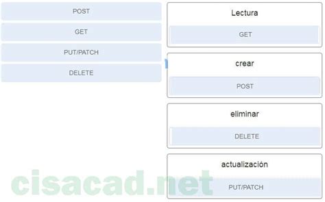CCNA 3 V7 0 ENSA Examen Final P143 Cisacad Net
