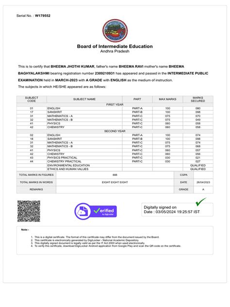 12 Marksheet Pdf