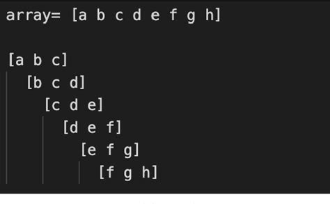 figure 3 4 from anomaly detection in log files using machine learning