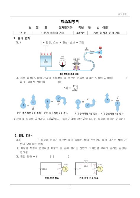 수업 나누기 [전기 전자] 프로테우스를 활용한 옴의 법칙 이해하기 옴의 법칙과 전압강하 이론 수업