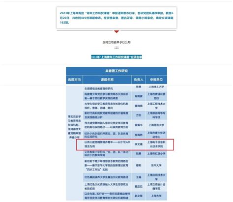 喜报！我校马院一项课题获2023年上海青年工作研究课题立项