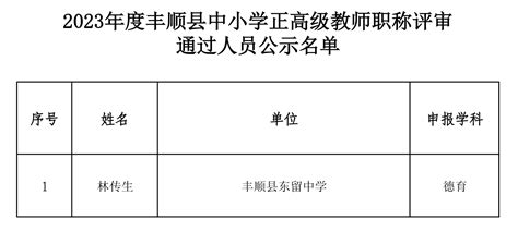 丰顺县教育局关于2023年度中小学正高级教师职称评审通过人员的公示