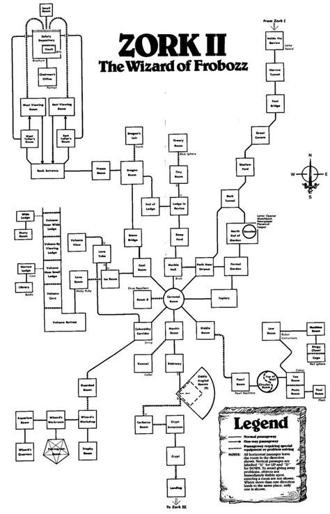 Zork2 Map  975×1519 Map Interactive Design Cartography