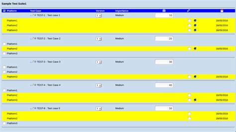 How To Execute Same Test Case Multiple Times In Testlink Configuration