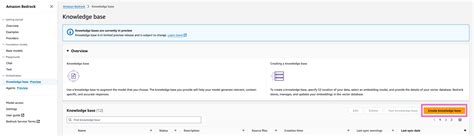 Use Rag For Drug Discovery With Knowledge Bases For Amazon Bedrock