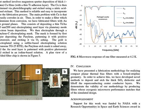Plan View Image Of The Filter Chip A And Package B The Filter Chip Download Scientific