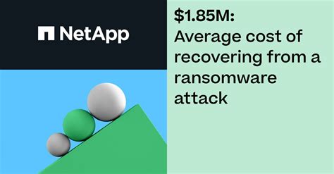 Netapp On Linkedin Only 8 Of Victims Recover All Their Data After A Ransomware Attack But…