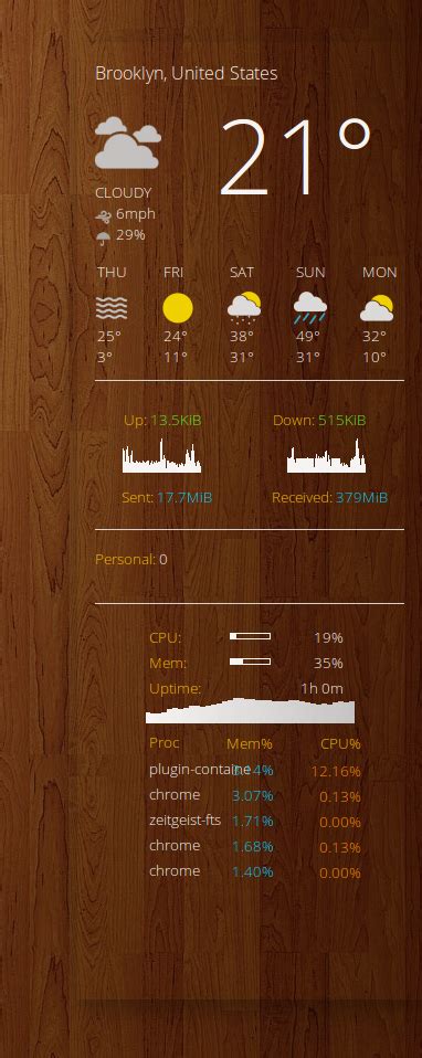 Discover More Like Conkyporn My Conky Setup And Related Content