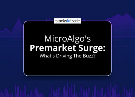 Microalgos Predicted Surge In Premarket Trading Stockstotrade