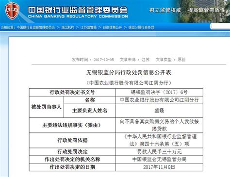 农业银行按揭贷款