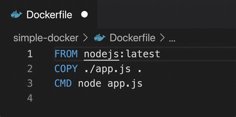 Dockerize An Application In Less Than Minutes Your Devops Mentor