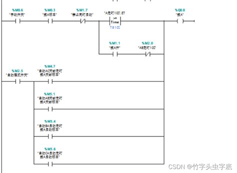 Plc课设实践：三个泵的间隔启动三个水泵轮换的plc程序逻辑 Csdn博客