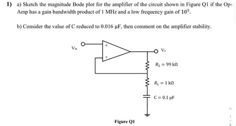 solved 1 a sketch the magnitude bode plot for the