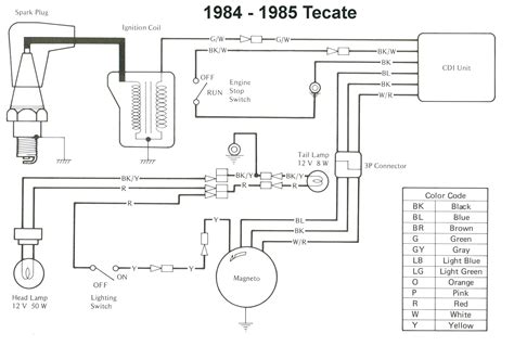 Polaris Ranger Engine Diagram My Wiring DIagram