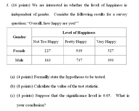 solved 3 16 points we are interested in whether the level