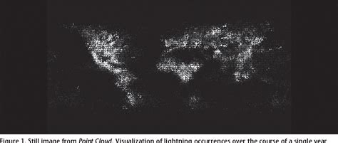 Figure 1 From Gestalt Principles In Multimodal Data Representation Semantic Scholar