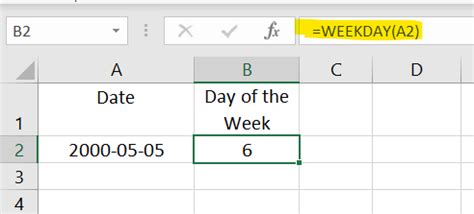 Excel Formula Get Day Name From A Date In Excel Easy Simple Smart
