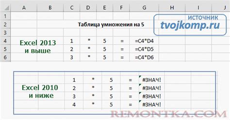 Работа с формулами в Excel подробный разбор РЕМОНТКА