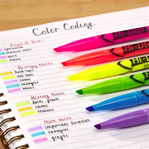 Color Coded Hi Liters For Efficient Note Taking