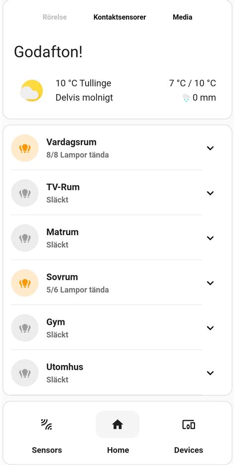 Mushroom Inspiration Dashboards And Frontend Home Assistant Community