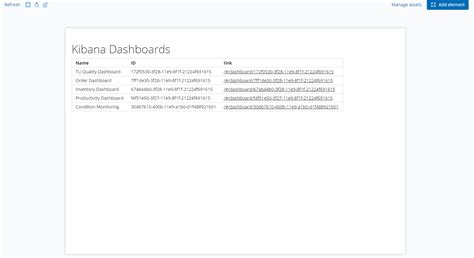 Fetch Kibana Dashboard Links From Canvas Plugin Kibana Discuss The Elastic Stack