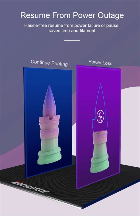 Zonestar Z8pm4 Pro Color Mixing 3d Printer Brazil