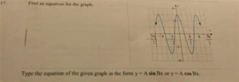 Solved Write The Vector V In Terms Of I And J Whose Chegg Com