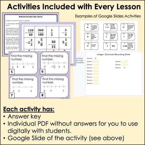 6th Grade Introduction To Integers Comparing Integers Rational