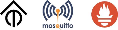 Tasmota Mqtt And Prometheus Roo S View