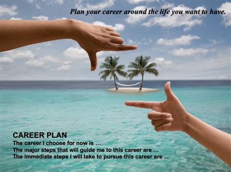 Architecture And Beyond Career Paths Of An Architect Architecture Careers Guide