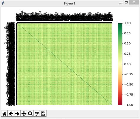 GitHub Novacer Stock Analysis Tools A Collection Of Tools For Analyzing Stock Data Includes