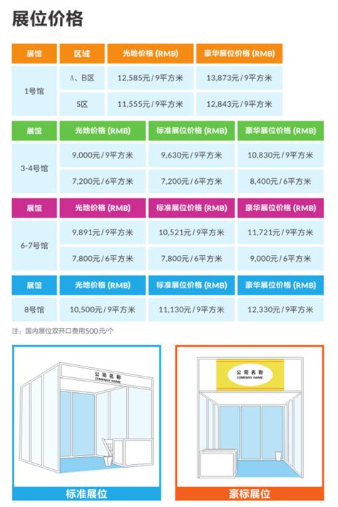 第47届中国北京礼品、赠品及家庭用品展览会【时间地点联系方式】——供应商网展会中心