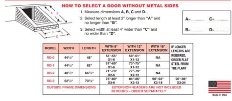 Standard Doors Steelway Cellar Doors
