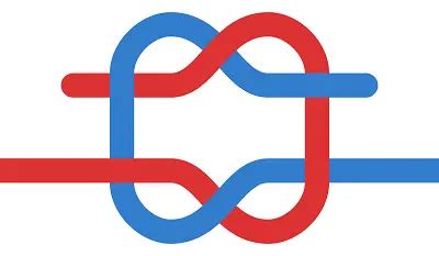 Avoid The Most Common Sql Mistakes Beginners Make Essential Sql